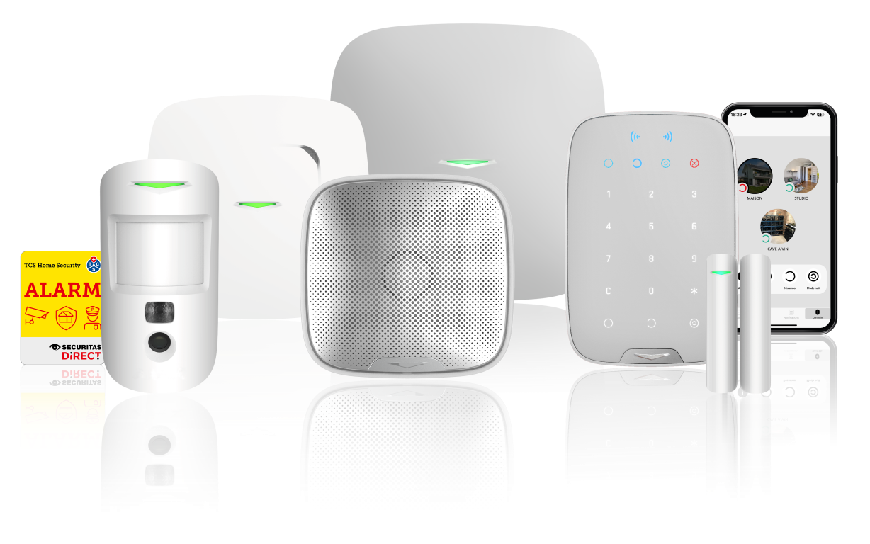 Alarmanlagen für Haus und Wohnung – TCS Home Security